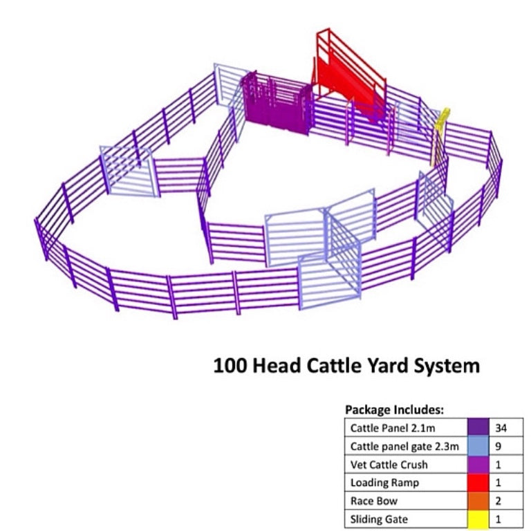100 Head Cattle Yard Designs – Mixsteel
