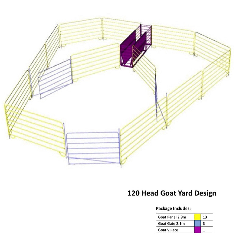 120 Head Goat Yard Design – Mixsteel