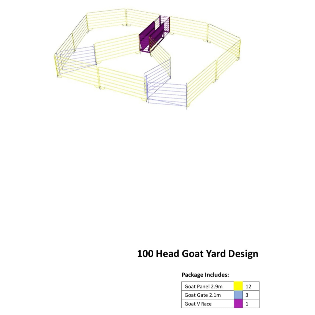 100 Head Goat Yard with 1.26m x 2.9m Design – Mixsteel
