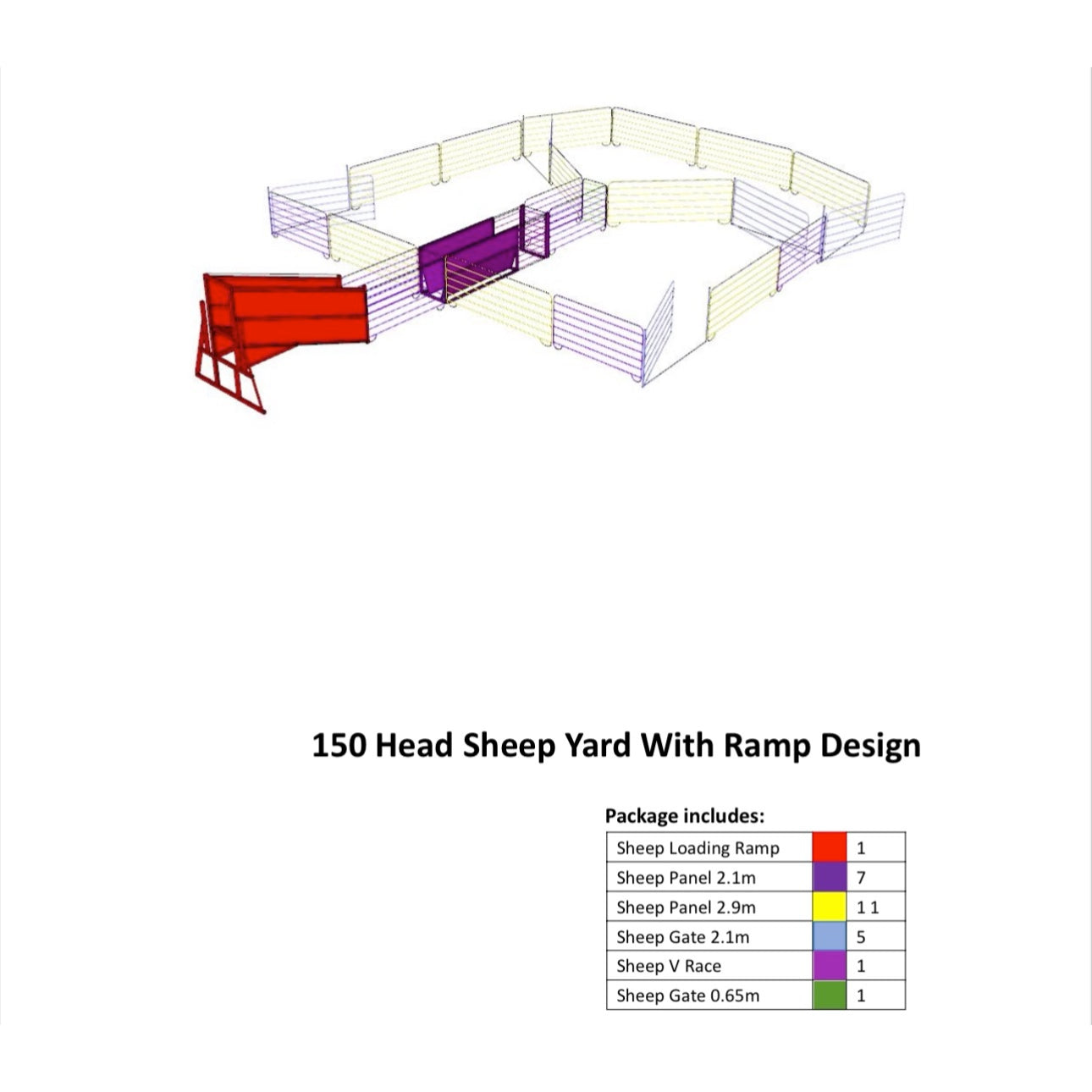 150 Head Sheep Yard Design with sheep loading ramp – Mixsteel